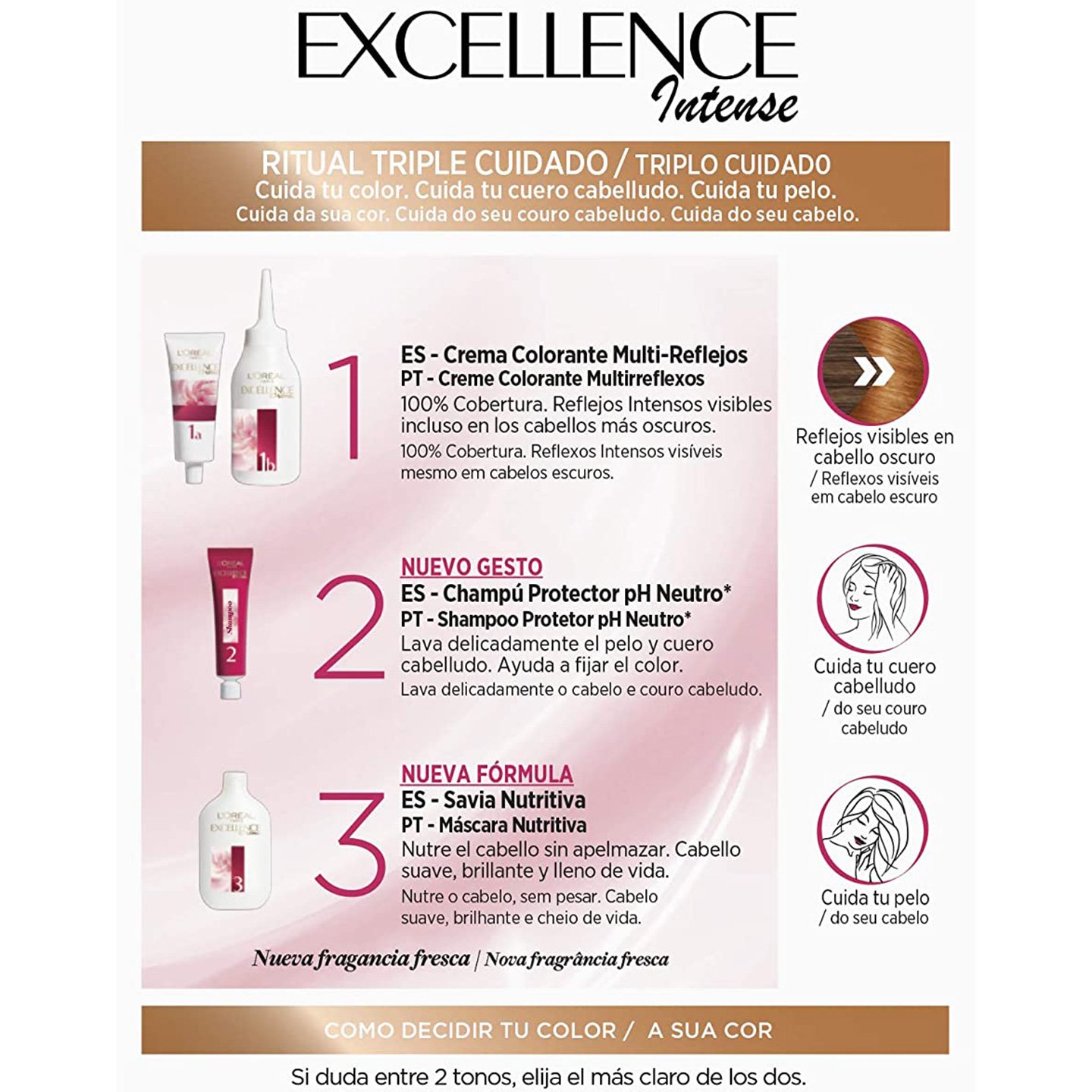 Excellence Coloración Tinte Permanente 6.66 Rojo | L'Oréal Paris